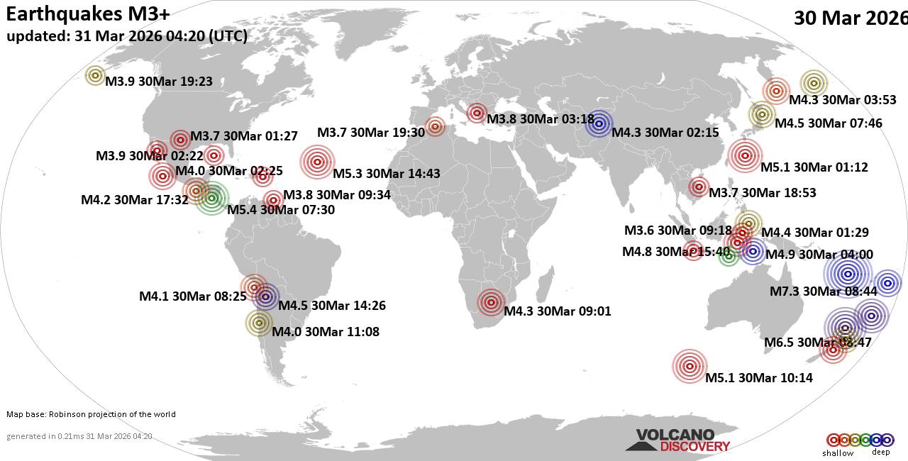 World Earthquake Report for Monday, 30 March 2026 | VolcanoAdventures